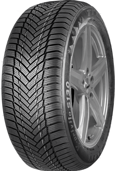 Norgesdekk nettbutikk B2B